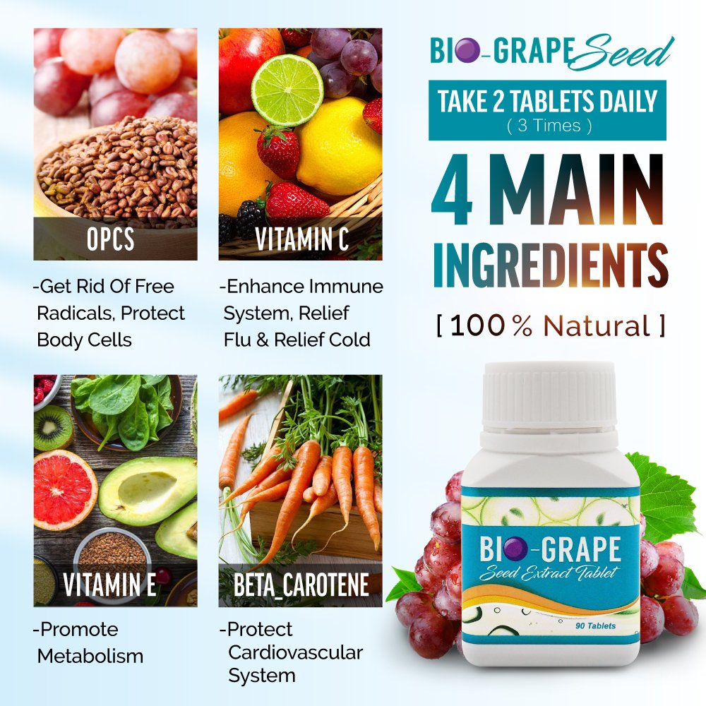 Bio-Grape Seed | Atome Installment | Wellous Malaysia